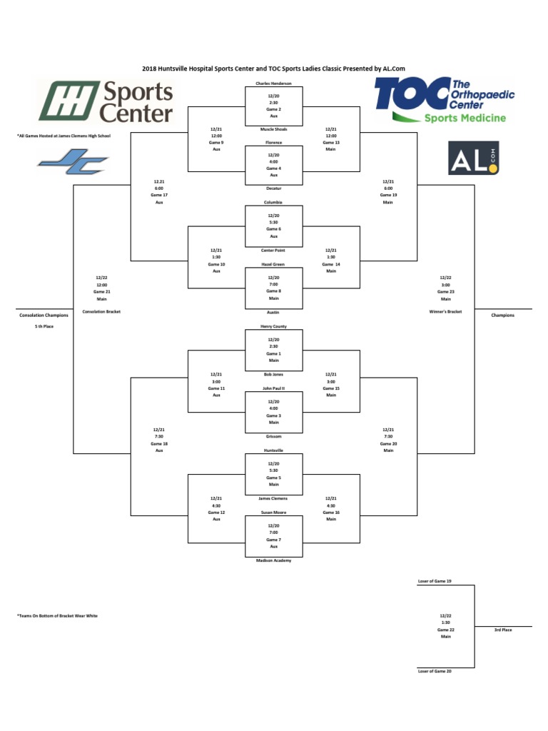 Huntsville Hospital TOC Sports Bracket | PDF | Sports