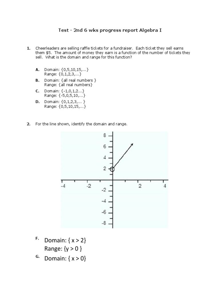 Domain: (X 2) Range: (Y 0) Domain: (X 0) : Test - 2nd 6 Wks Progress ...
