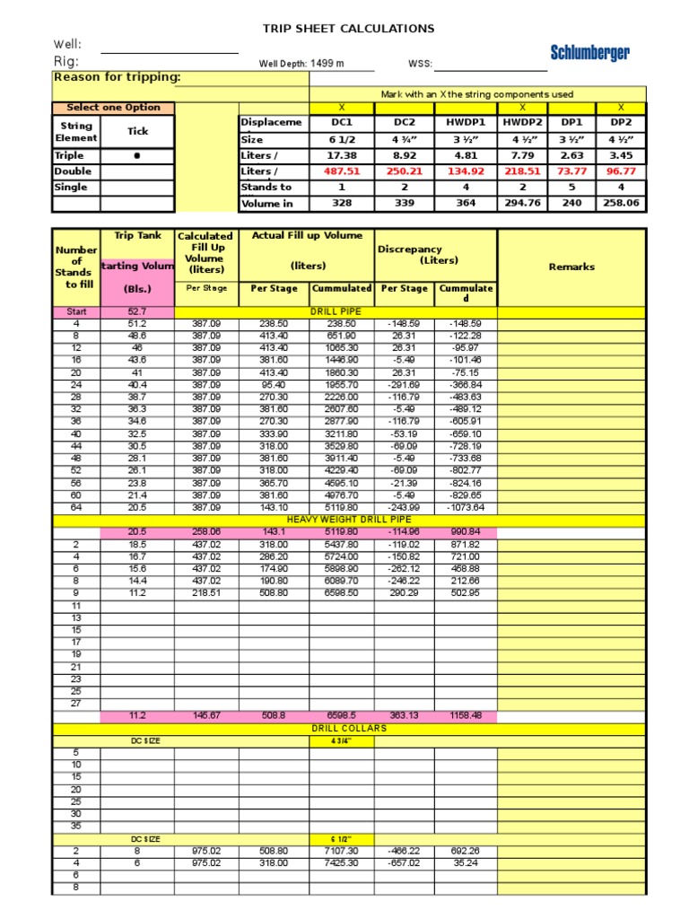 An Analysis of Trip Sheet Calculations for Well Tripping Operations | PDF | Casing (Borehole ...