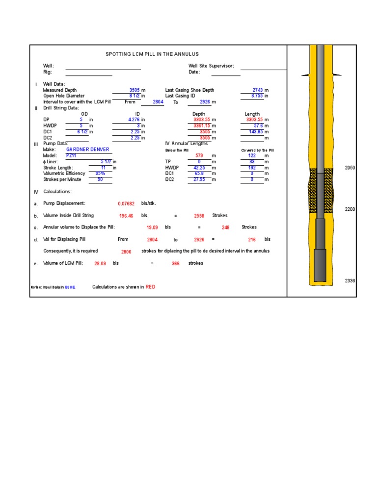 LCM Pill Application in Drilling | PDF | Casing (Borehole ...