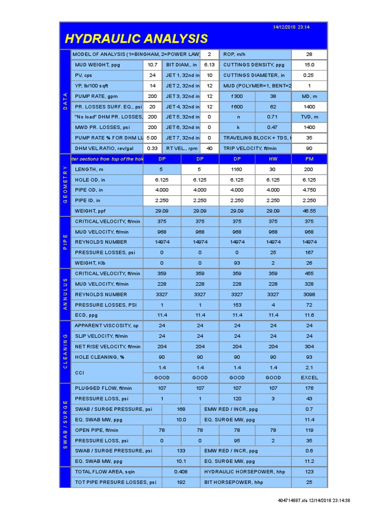 11 Hydraulics & Well Control Calculations - Quartz | PDF