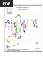 Chest Drain Observation Chart | PDF | Medical Procedures | Medical ...