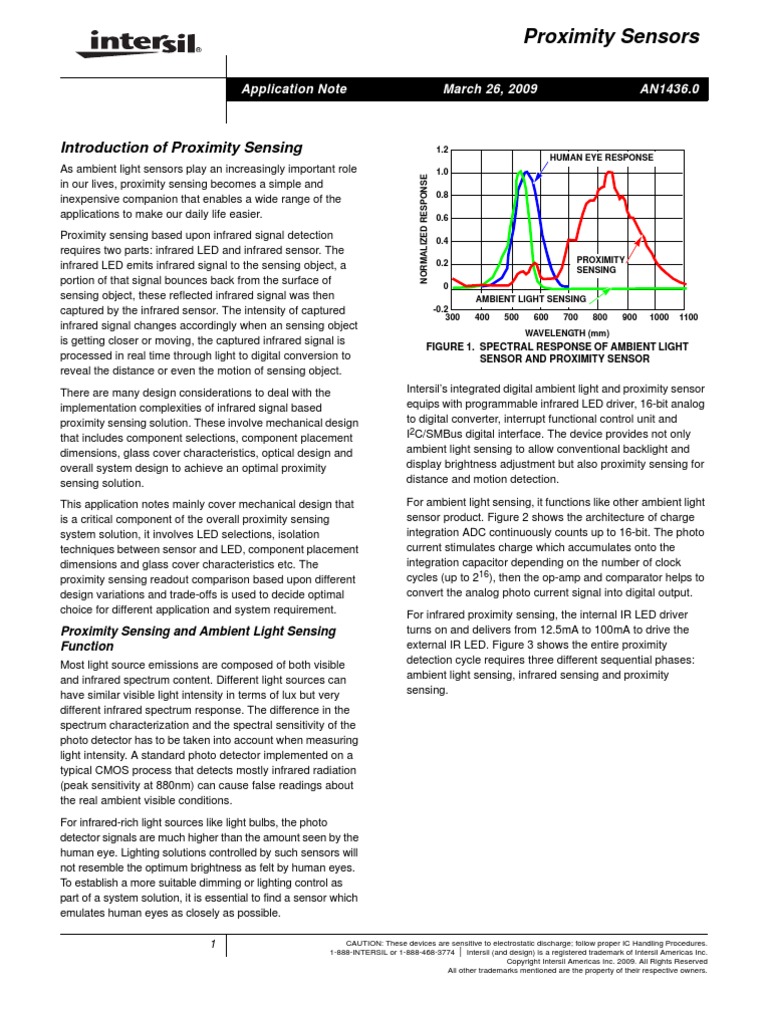 Datasheet | Infrared | Sensor