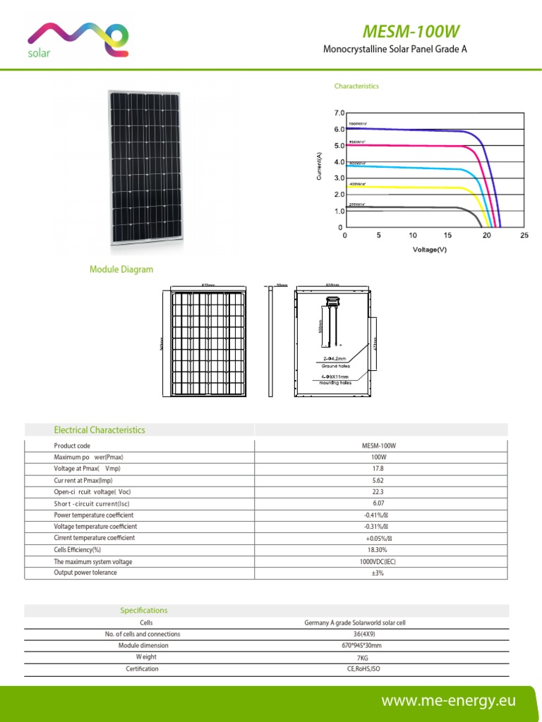 100w Mono Datasheet | PDF