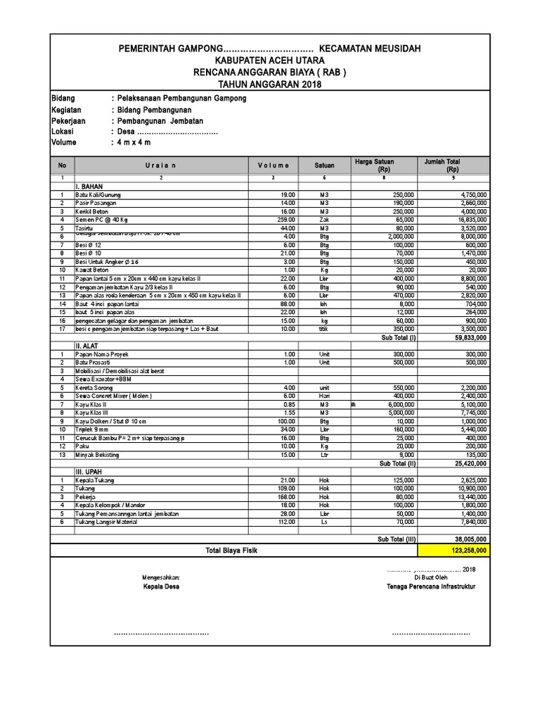 Jembatan Lantai Kayu Gelagar Besi 4x4M | PDF