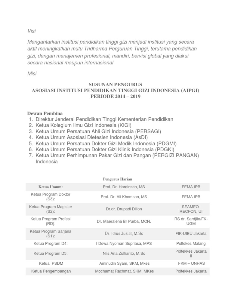 Struktur Pengurus AIPGI 2014-2019 | PDF