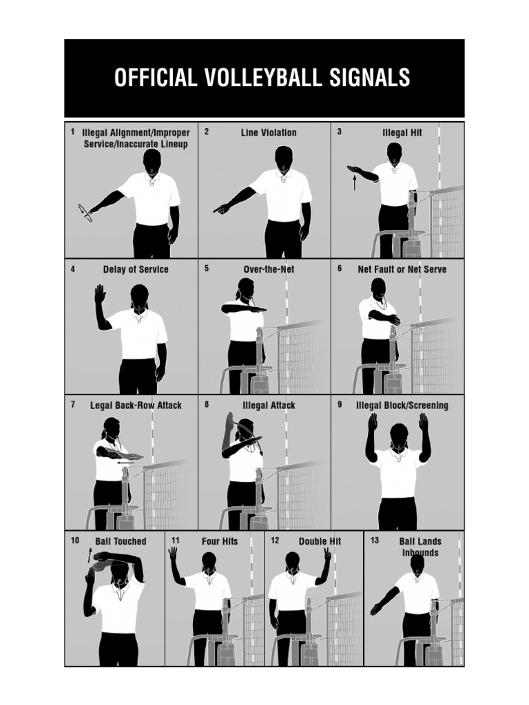 Volleyball Hand Signals