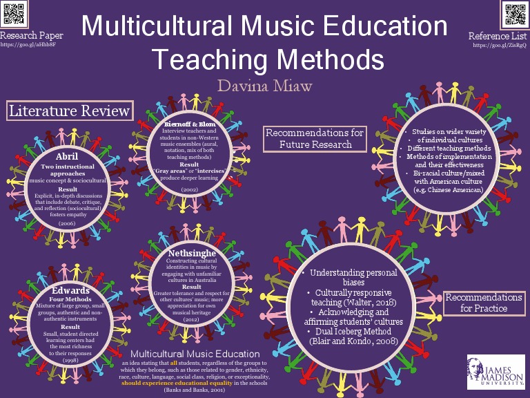 Multicultural Music Education Teaching Methods: Recommendations For ...