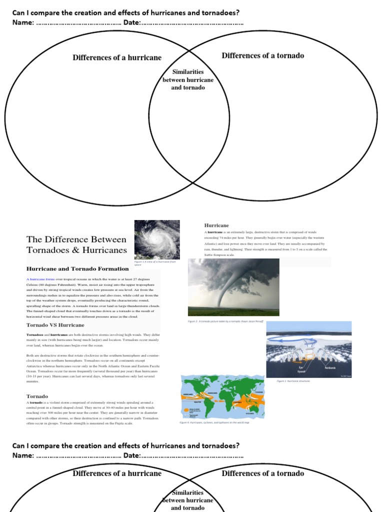 Hurricanes And Tornadoes Venn Diagram