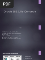 EBS R12 _ APPS Important Tables - Oracle APPS R12 or EBS Best Learning ...