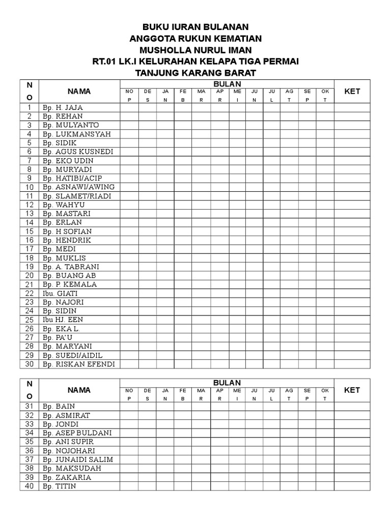 Buku Iuran Bulanan | PDF