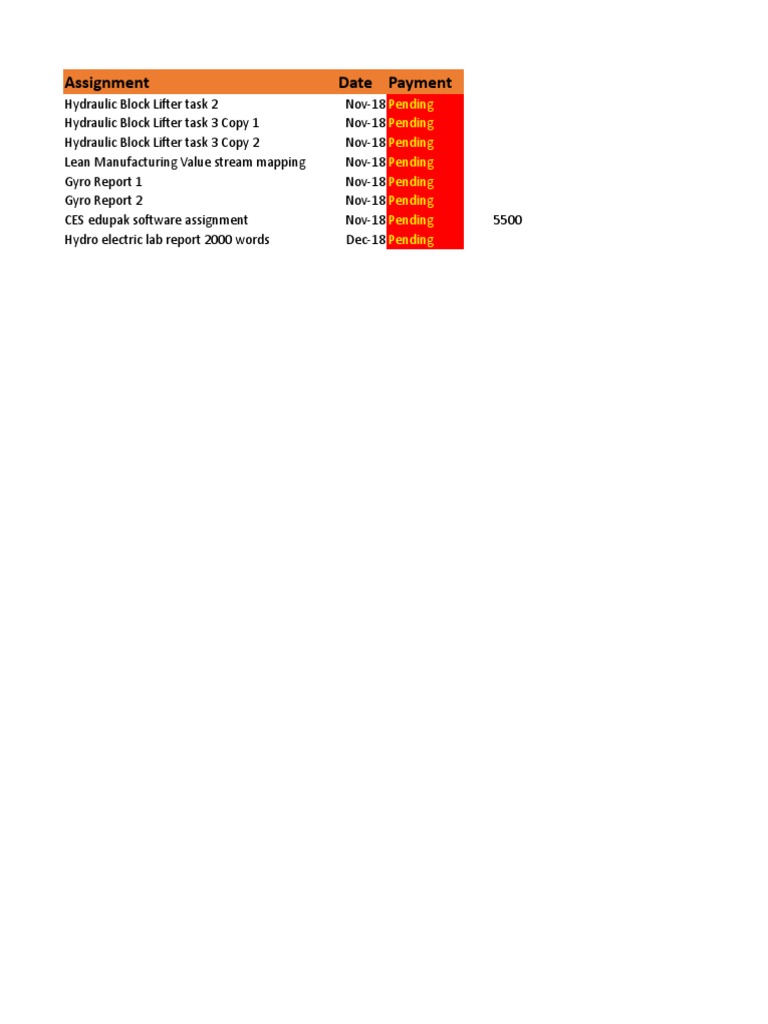 Assignment Date Payment: Pending Pending Pending Pending Pending ...