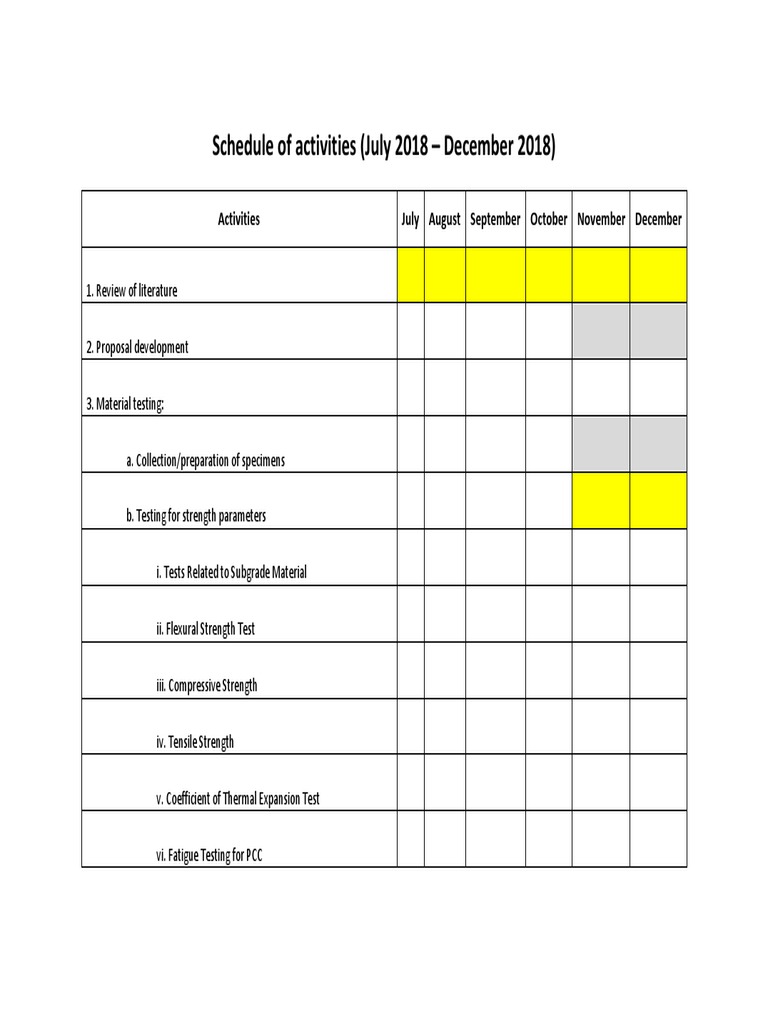 Activity Schedule For Research | PDF