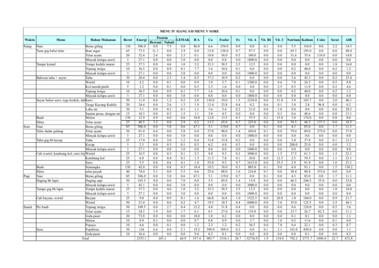 Albumin | PDF | Cooking, Food & Wine