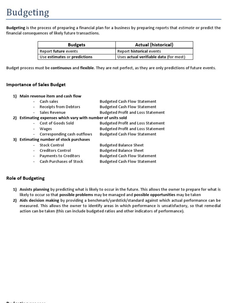 Budgeting Notes ED2 | Download Free PDF | Revenue | Credit Card
