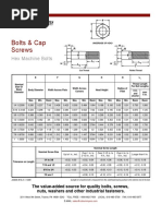 Portland-Bolt-Bolt-Torque-Chart - A325 - A307 - A449 - A490 - A193 ...
