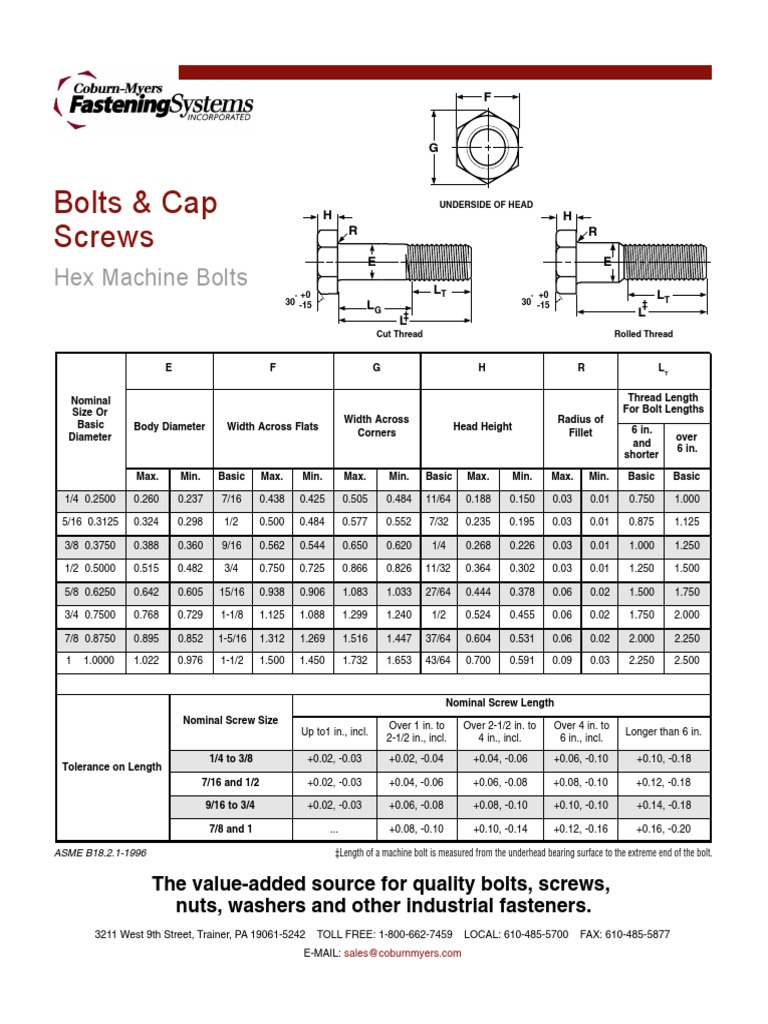 Ansi b18.2.1 Hex Machine Bolt | Screw | Joining