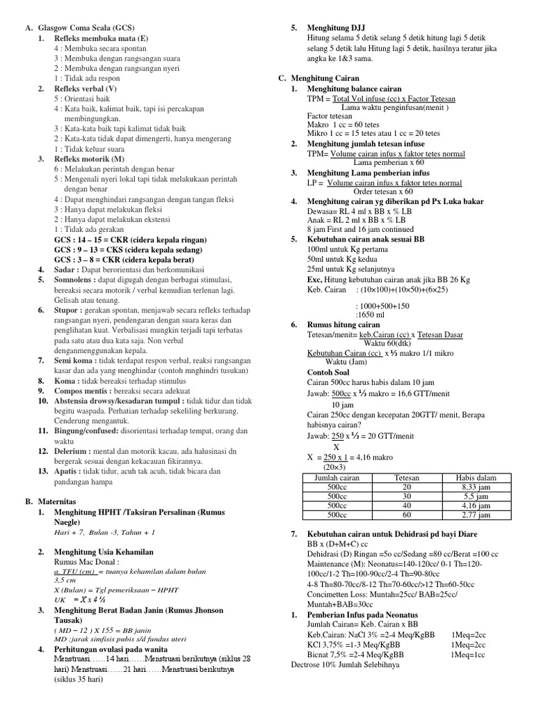 Kumpulan Rumus Keperawatan | PDF