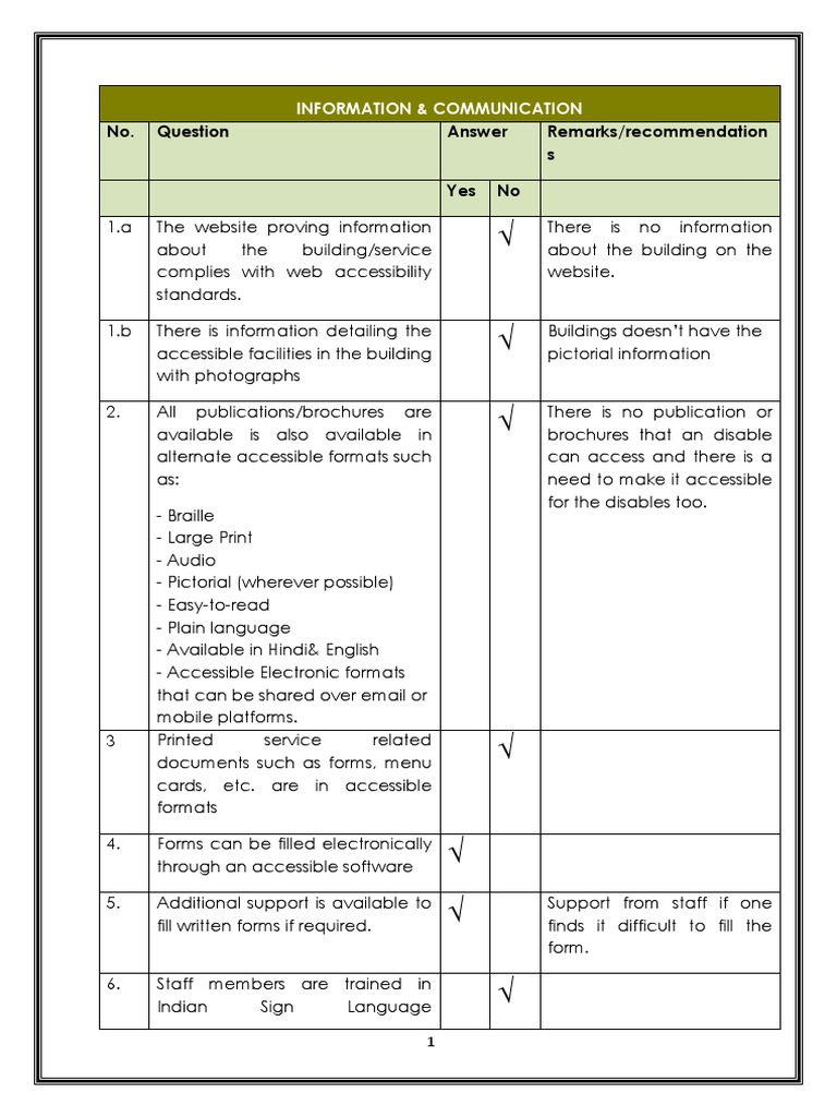 Access Audit Proforma CPWD | PDF | Stairs | Accessibility