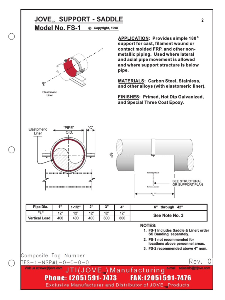 Combined Pipe Support - 08 July 2017 | PDF | Galvanization | Pipe (Fluid Conveyance)