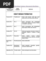 Obat Bebas Terbatas P1-P6 | PDF
