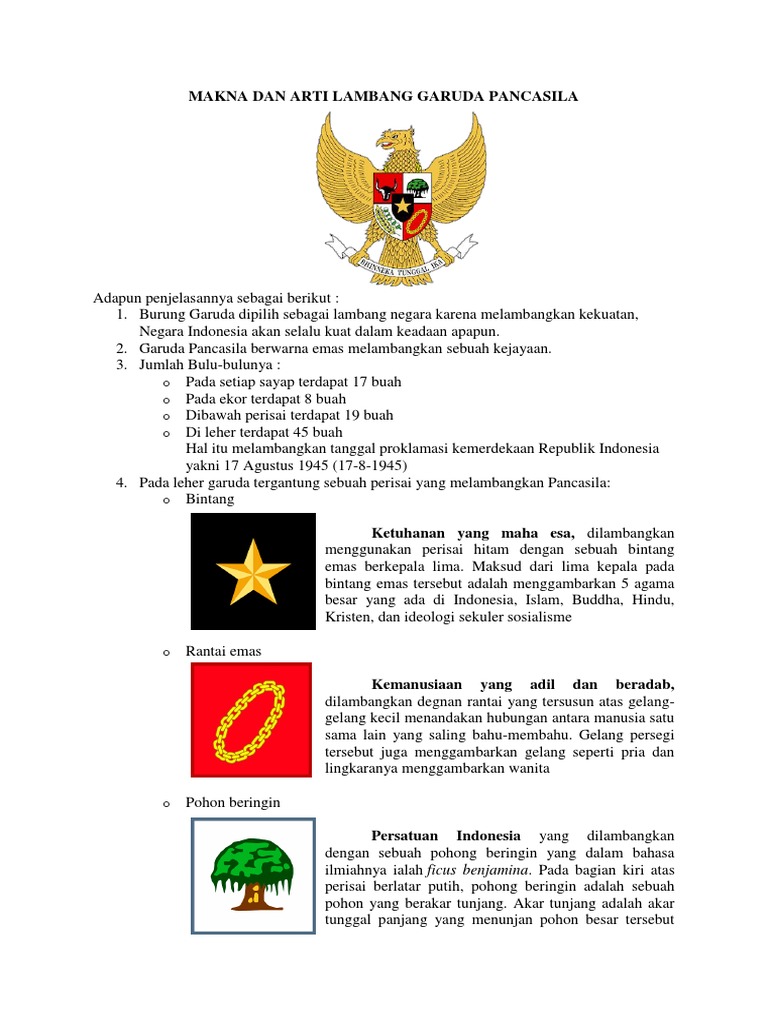 Burung Garuda Dalam Islam