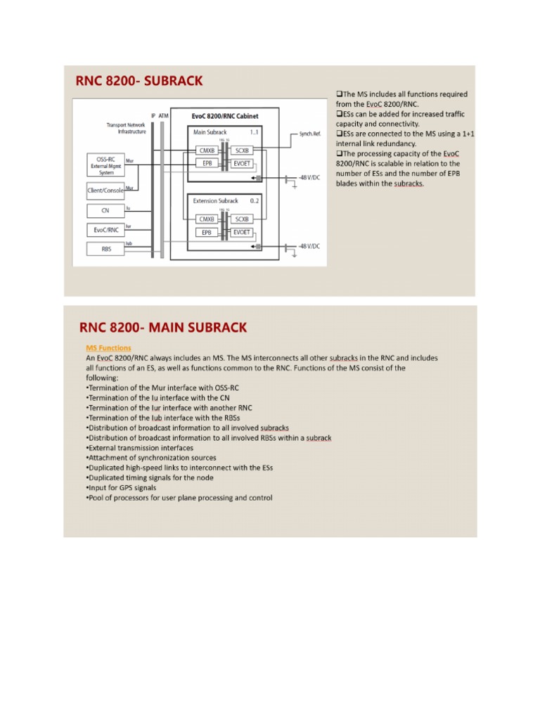 RNC Subrack | PDF