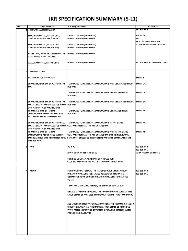 JKR Specification Summary (S-L1) : NO. JKR Requirement 1 Type of Switch ...