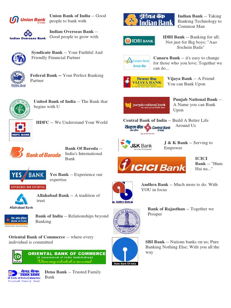 International Bank Logos