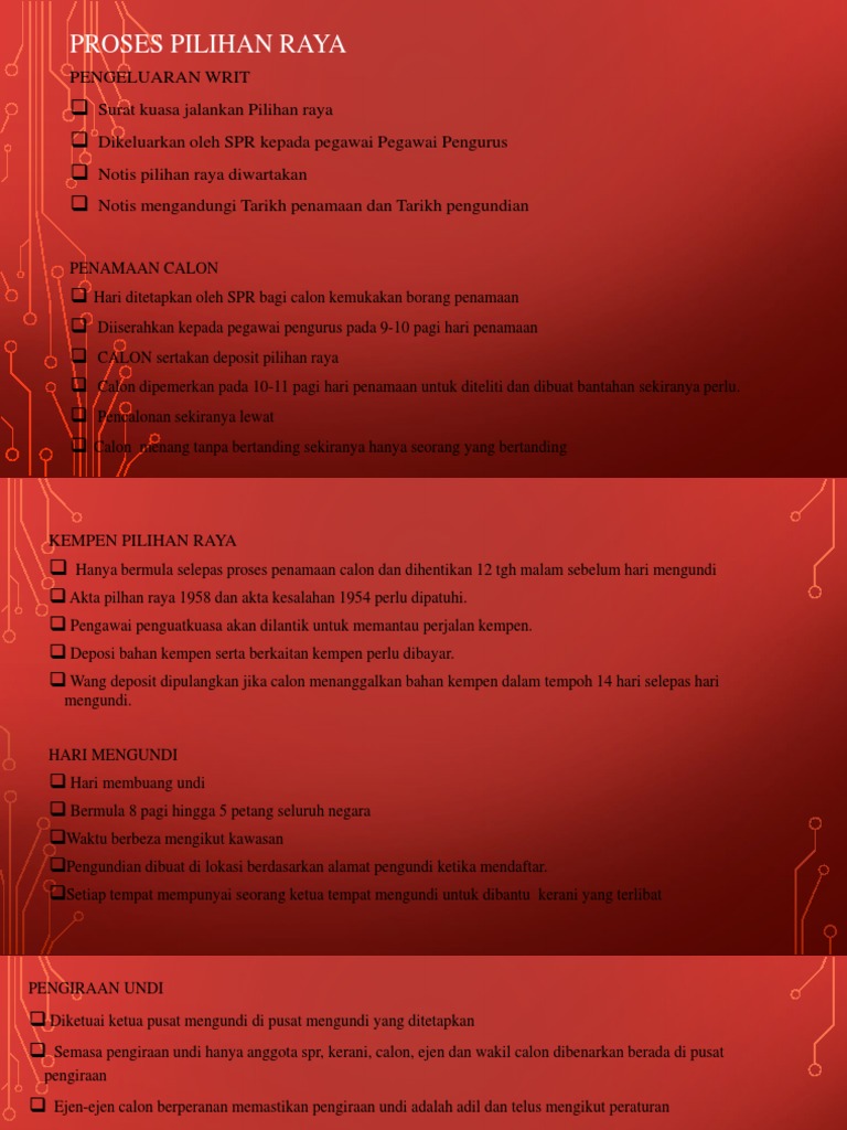 Proses Pilihan Raya | PDF