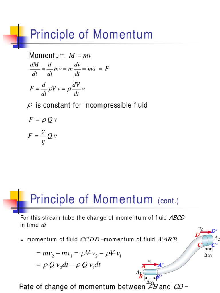Lecture 14 - Momentum Equation - 2 | PDF | Teaching Methods & Materials