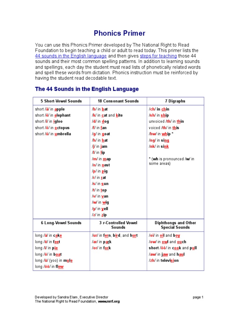 Phonics Primer | PDF | Phonics | Reading (Process)