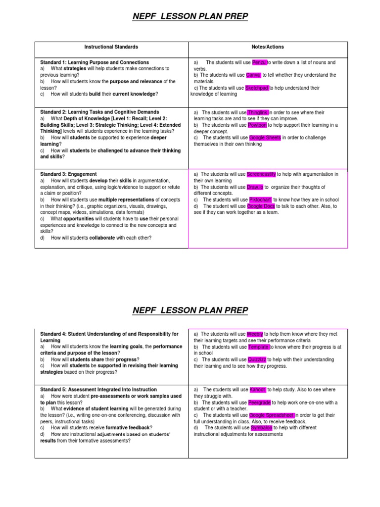 Nepf Lesson Plan Prep | PDF | Lesson Plan | Mental Processes