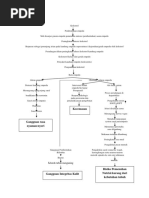 Askep Cholelithiasis | PDF