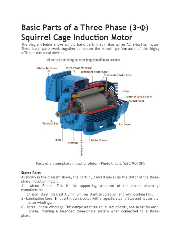 Basic Parts of a Three Phase (3-Փ) Squirrel Cage Induction Motor | PDF ...