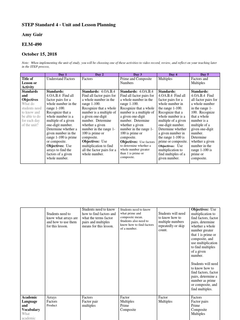 Elm-490-Step Standard 4-Updated | PDF | Cognitive Science | Learning
