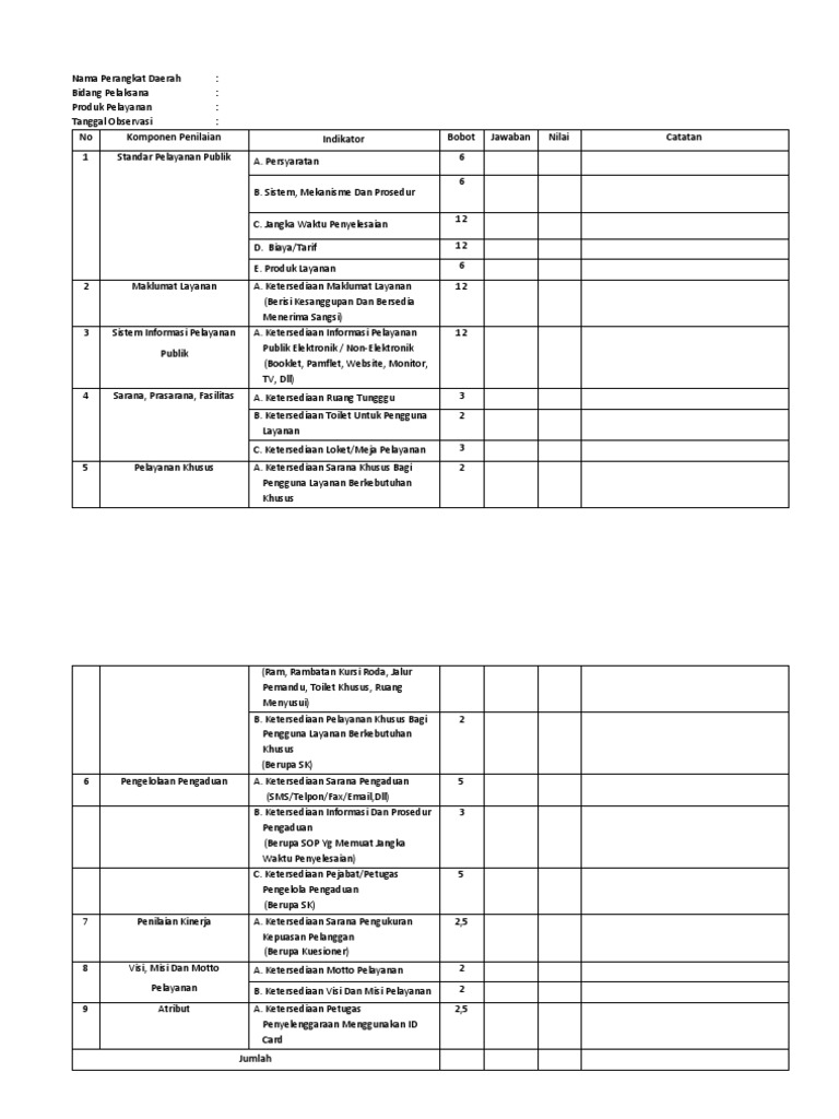 Format Tabulasi Penilaian | PDF