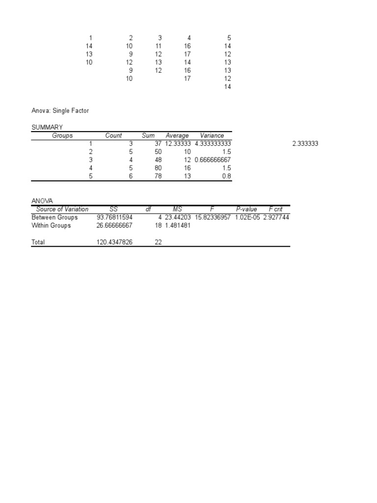 Groups Count Sum Average Variance | PDF