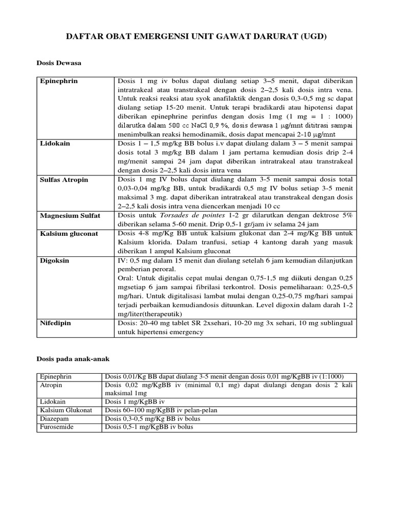 Daftar Obat Emergensi Unit Gawat Darurat | PDF