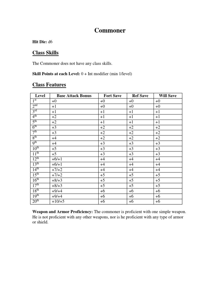 Commoner: Class Skills | PDF | Fantasy Role Playing Games | Gary Gygax ...
