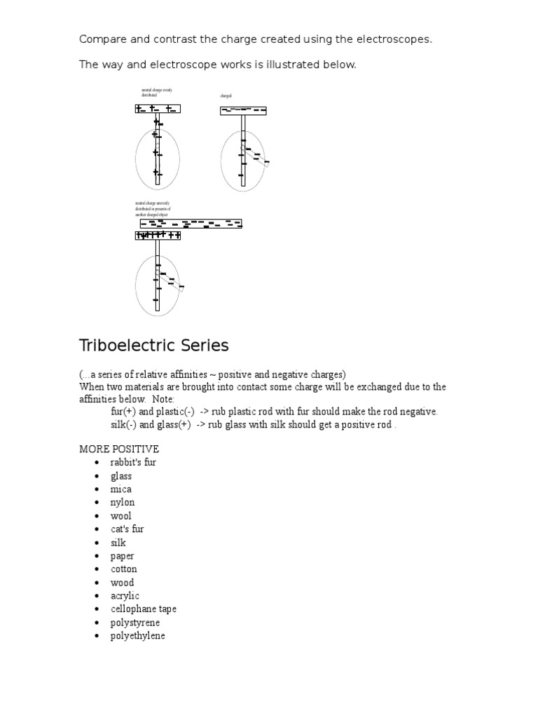 Triboelectric Series | Download Free PDF | Electric Charge | Electron