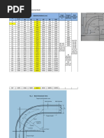 Pipe Insulation THK Calculation | PDF | Home & Garden | Science & Mathematics