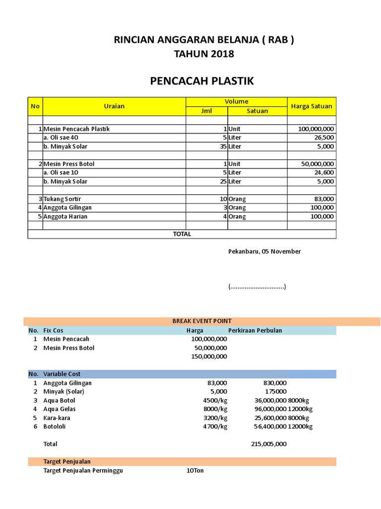 Contoh RAB | PDF