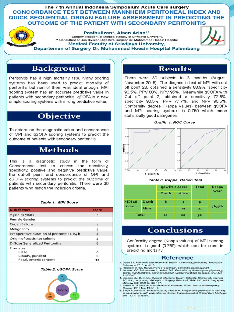 Poster Tesis DR - Pasihulizan English | PDF | Sensitivity And ...