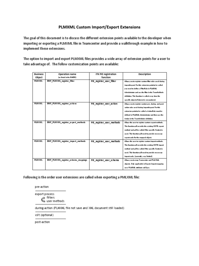 PLM XML Export Import Admin | PDF | Xslt | Xml