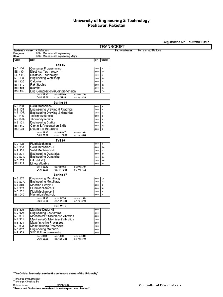 University of Engineering & Technology Peshawar, Pakistan: Transcript ...