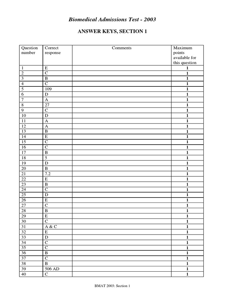 BMAT 2003 Section 1 Answer Key | PDF