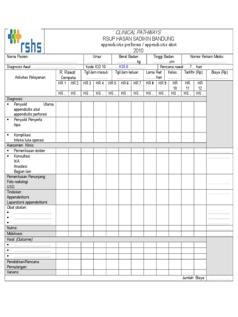 Clinical Pathway - Appendisitis | PDF