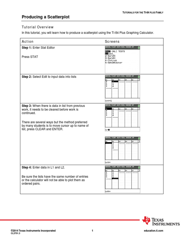 Ti-84 Plus Producing A Scatterplot | PDF | Scatter Plot | Areas Of ...