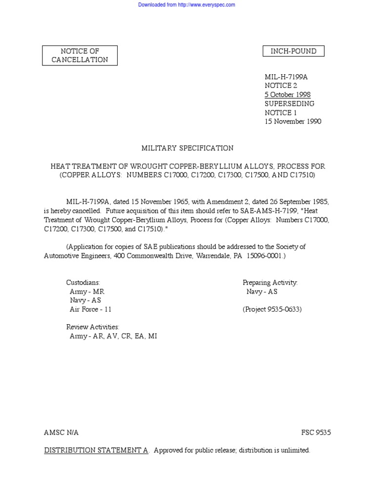 Heat Treatment of Wrought Copper-Beryllium Alloys, Process For (Copper ...